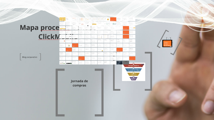 Mapa de vendas by Fabio Moreira on Prezi