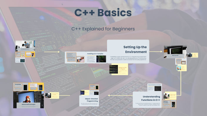 C++ Basics by J Designer on Prezi
