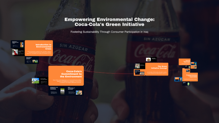Empowering Environmental Change: Coca-Cola's Green Initiative by Hassan ...