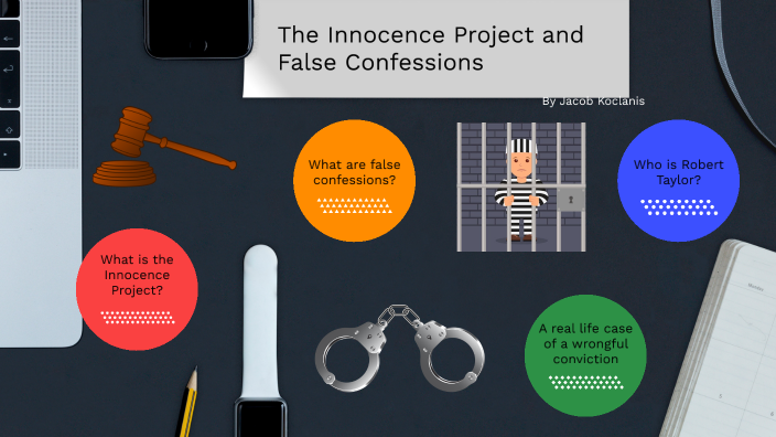 False Confessions Presentation by Jacob G. Koclanis on Prezi
