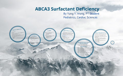 ABCA3 Surfactant Deficiency by Yung Wong on Prezi