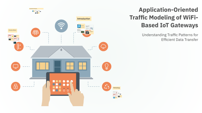 Application-Oriented Traffic Modeling of WiFi-Based IoT Gateways by prakash on Prezi