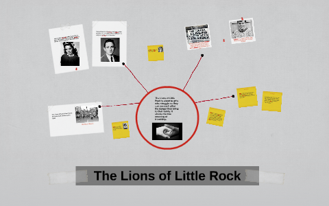 The Lions of Little Rock by Melanie Suarez on Prezi