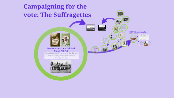 WSPU by Humanities Department on Prezi