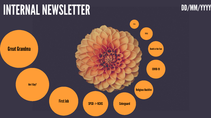 Life Map - David S by David Schoenecker on Prezi