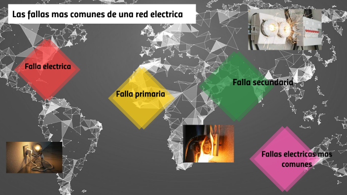 Las fallas mas comunes de una red eléctrica by REYNALDO RODRIGUEZ ORTIZ ...