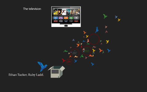 Ethan Tucker, Ruby Ladd. by ethan t on Prezi