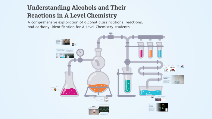 Understanding Alcohols and Their Reactions in A Level Chemistry by ...