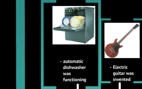 inventions timeline 1940s by Taylor Miller on Prezi