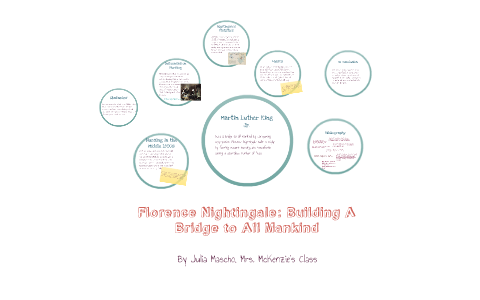 Florence Nightingale: Building A Bridge to All Mankind by Julia Mascho