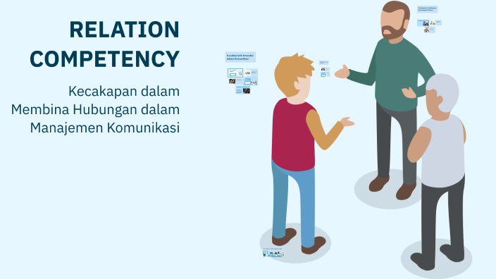 RELATION COMPETENCY by Ana Fitriana P. on Prezi
