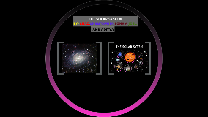 The Solar System by mohammad shaz on Prezi