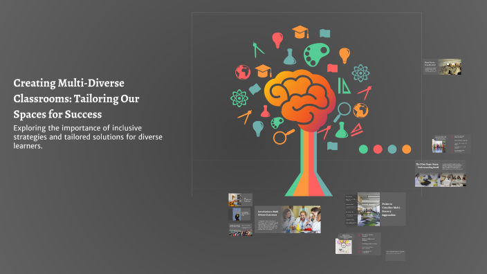 Creating Multi-Diverse Classrooms: Tailoring Our Spaces for Success by ...