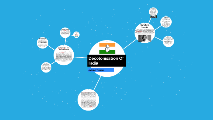 Decolonisation Of India by Joseph Teague on Prezi