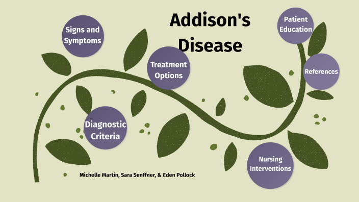 Addison's Disease by Eden Pollock on Prezi