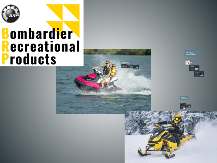 Présentation de l'entreprise BRP by David Dongmo on Prezi