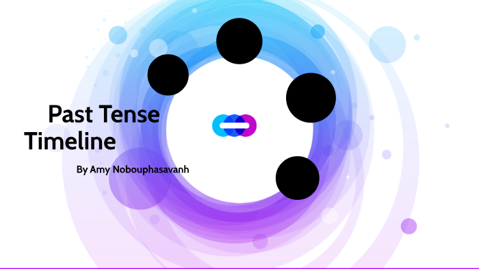 Past Tense Timeline Project by Amy Nobouphasavanh on Prezi