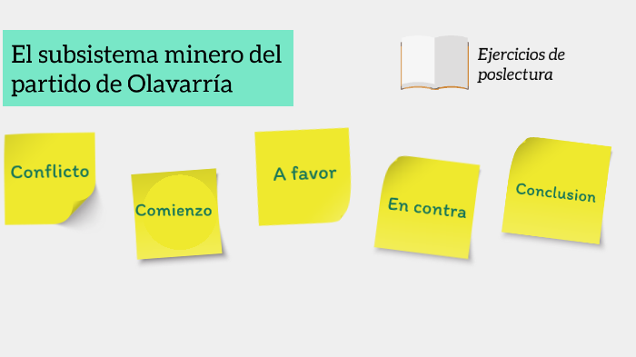 Ejercicio de poslectura by Ailin Perez on Prezi