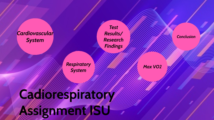 Cardiorespiratory Assignment ISU by Zander Peloquin on Prezi