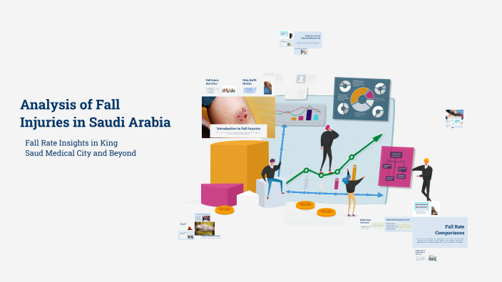 Analysis of Fall Injuries in Saudi Arabia by Kristine Sipol on Prezi