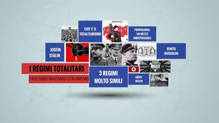 I regimi totalitari by rossella tortorici on Prezi