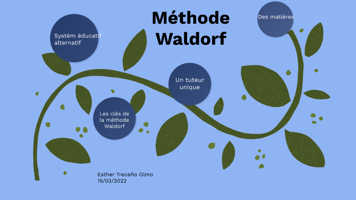 Méthode Waldorf by Esther Treceño Olmo on Prezi