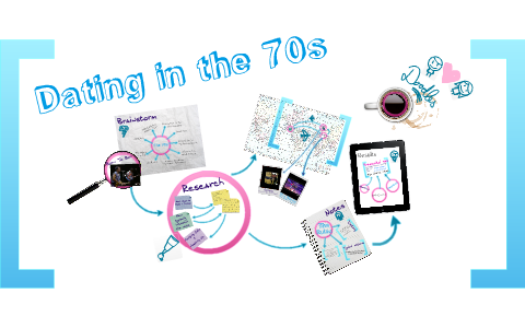 Dating in the 70s by Shannon Smith on Prezi