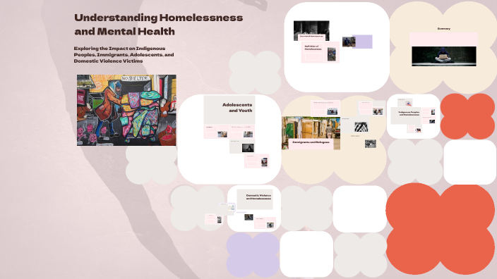 Understanding Homelessness and Mental Health by Nicole Luckhoo on Prezi