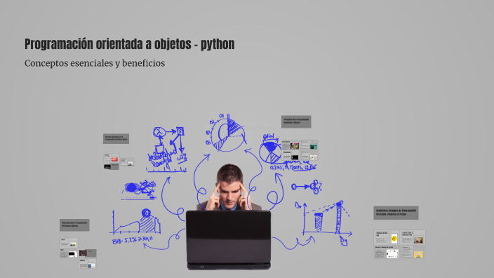 Programación orientada a objetos - python by Guillermo Cristofher ...