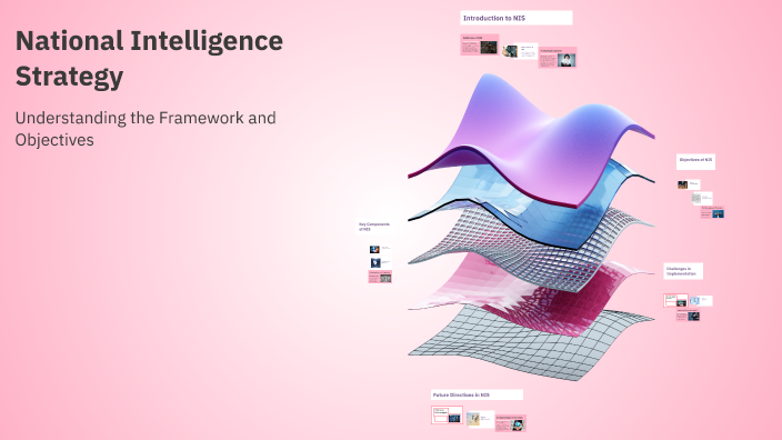 National Intelligence Strategy by mirza trilaksono on Prezi