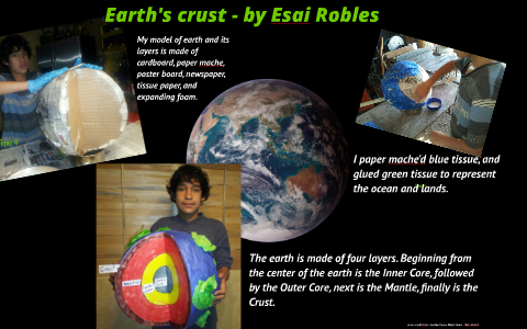 My model of earth and its layers is made of cardboard, paper by esai ...