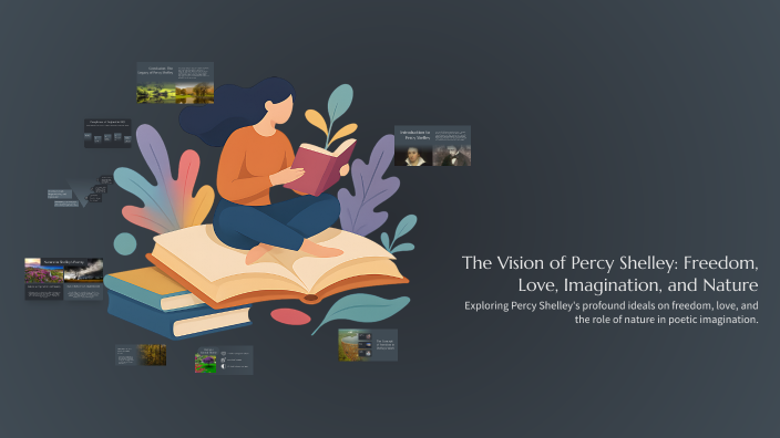 The Vision of Percy Shelley: Freedom, Love, Imagination, and Nature by ...