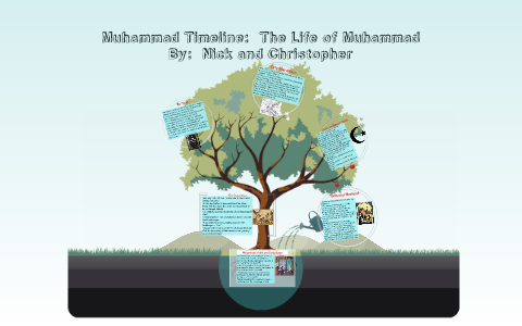 Muhammad Timeline: The Life of Muhammad by Nick Caccavella on Prezi