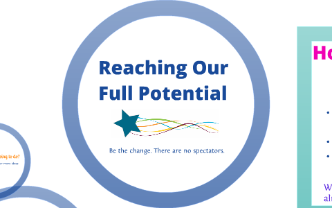 Reaching Our Full Potential - What it's all about... (longer version ...