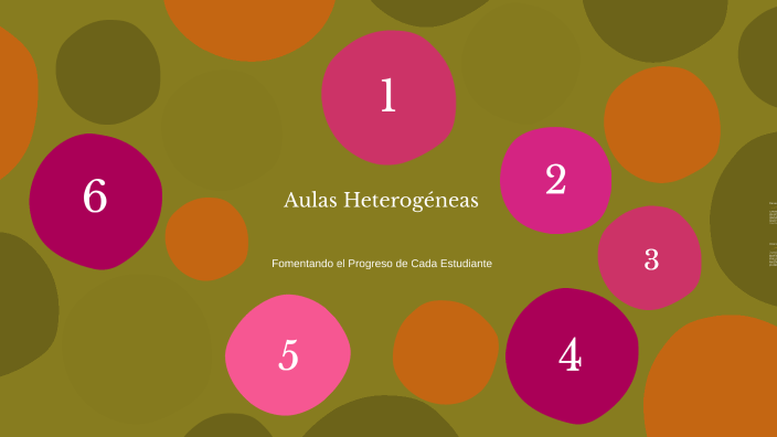 Aulas Heterogéneas by antonella olivo on Prezi