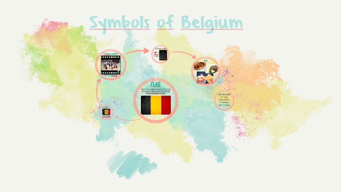 Symbols of Belgium by on Prezi