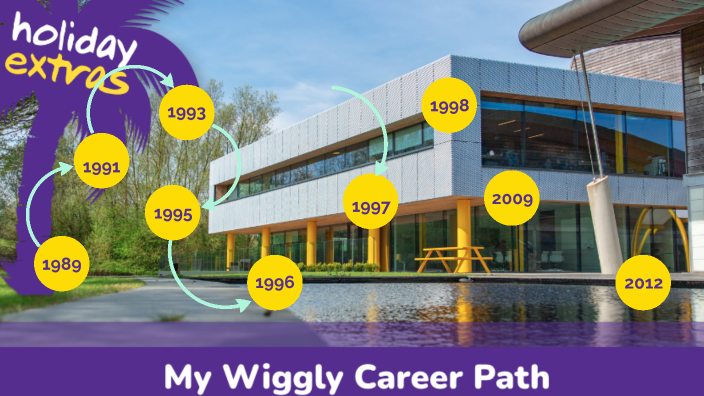 My Wiggly Career Path by Val Hayes on Prezi