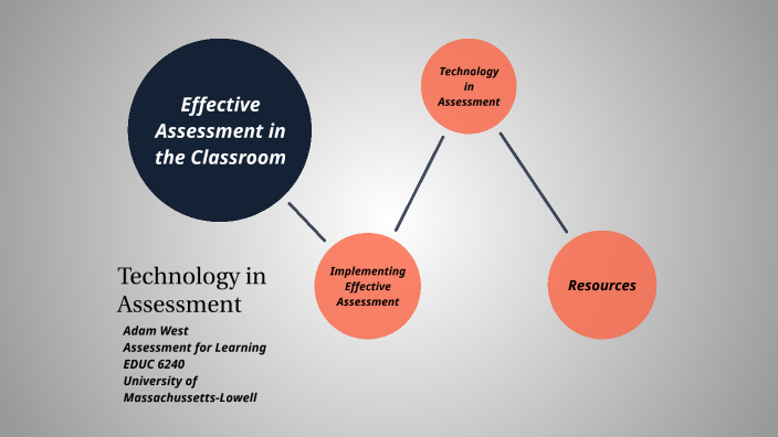 Assignment 5 Technology For Assessment By Adam West On Prezi