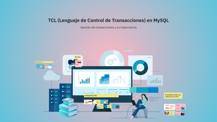 TCL (Lenguaje de Control de Transacciones) en MySQL by Nardelis Sanz on ...