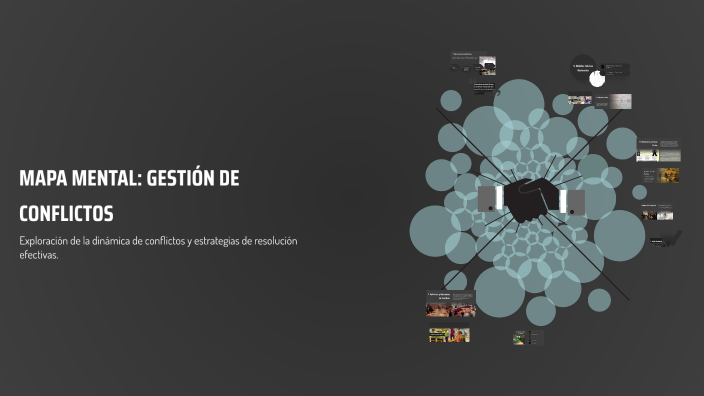 MAPA MENTAL: GESTIÓN DE CONFLICTOS by dante villafane dominguez on Prezi