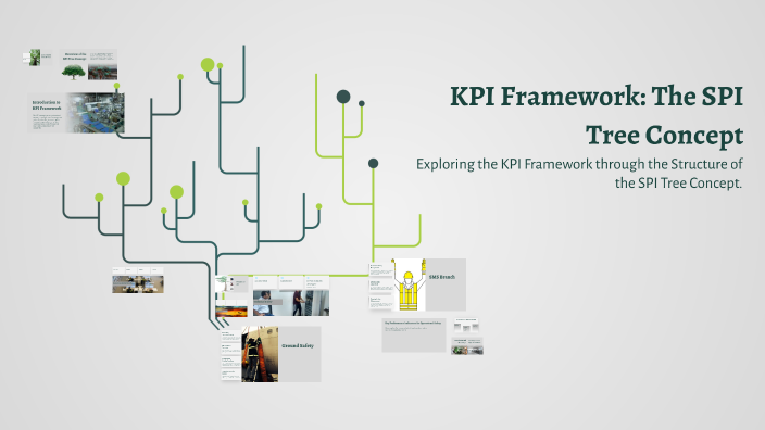 KPI Framework: The SPI Tree Concept by Bruno Ochin on Prezi