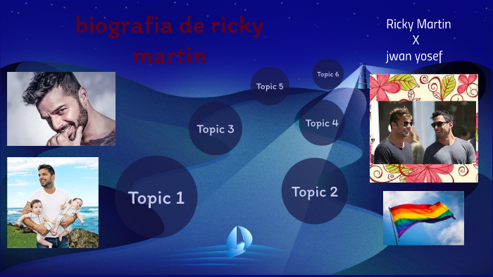 biografia de ricky martin by nicole alvarado on Prezi