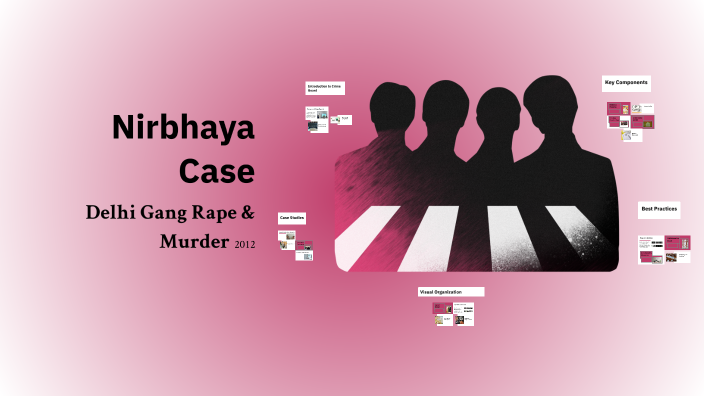 Crime Board Template by NANDITHA M VISHWAKARMA on Prezi