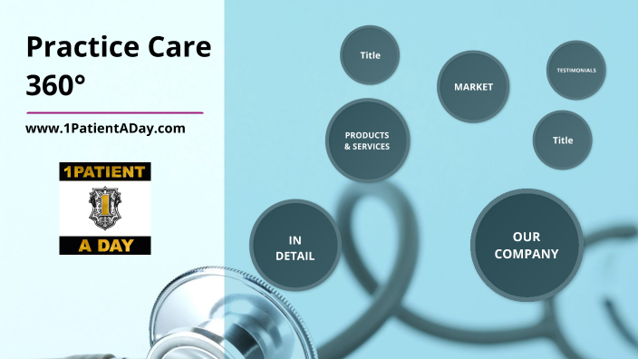 360 Practice Vulnerability Analysis By Javwil Harris On Prezi 