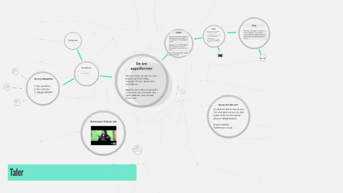 Appelformer by Sofie Riisgaard on Prezi