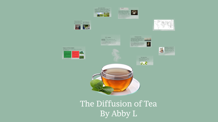 diffusion of tea by Abby Littleton on Prezi