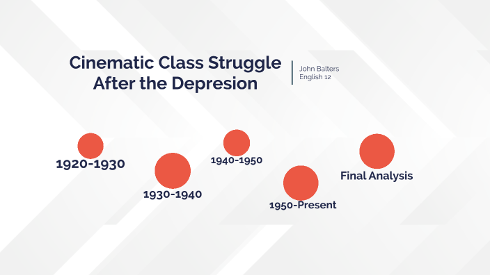 Cinematic Class Struggle After the Depression by john.balters ...