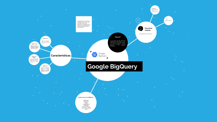 Google BigQuery by Mario Siu A on Prezi