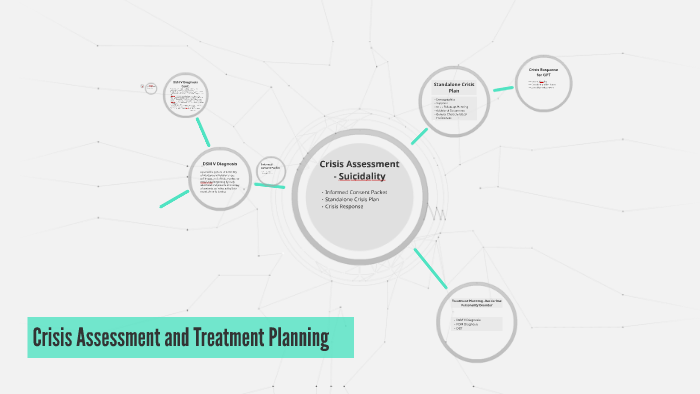 Crisis Assessment and Treatment Planning by Jacob Long on Prezi