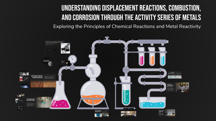 Understanding Displacement Reactions, Combustion, and Corrosion through ...